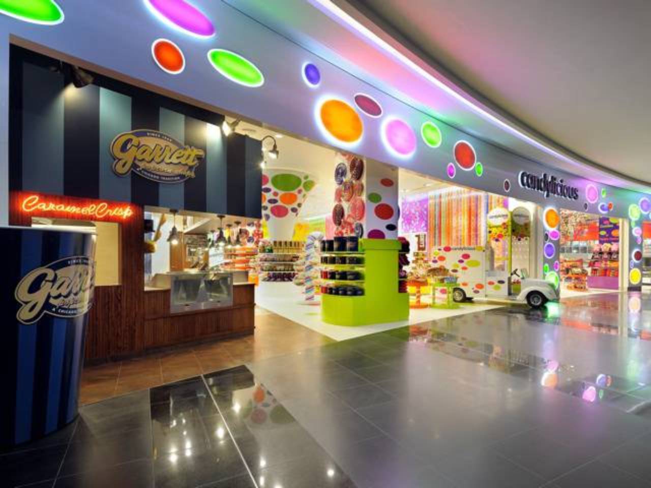 Candylicious | SENATUS