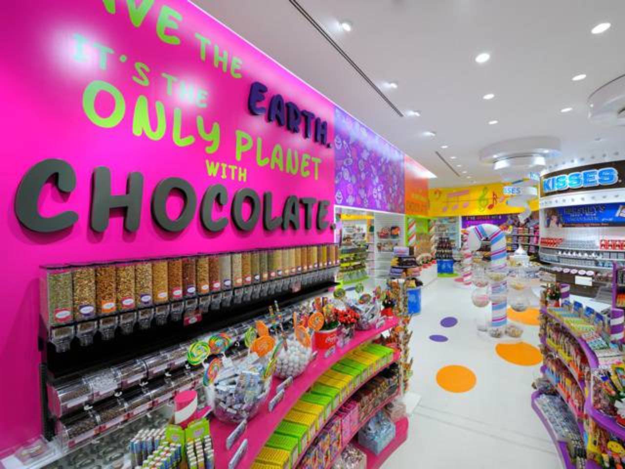 Candylicious | SENATUS